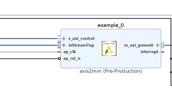 Z7010 3通道 SeruTek TDC 测试报告_z7010的gp传输速率-CSDN博客