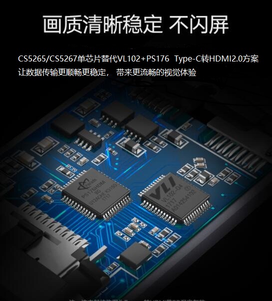 CS5265|CS5267替代VL102+PS176方案｜typec转HDMI4K60hz方案|typec转HDMI2.0拓展坞设计 ...