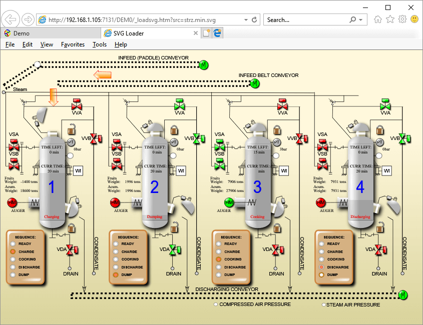 基于图模型的HMI 设计_工业自动化hmi建模-CSDN博客