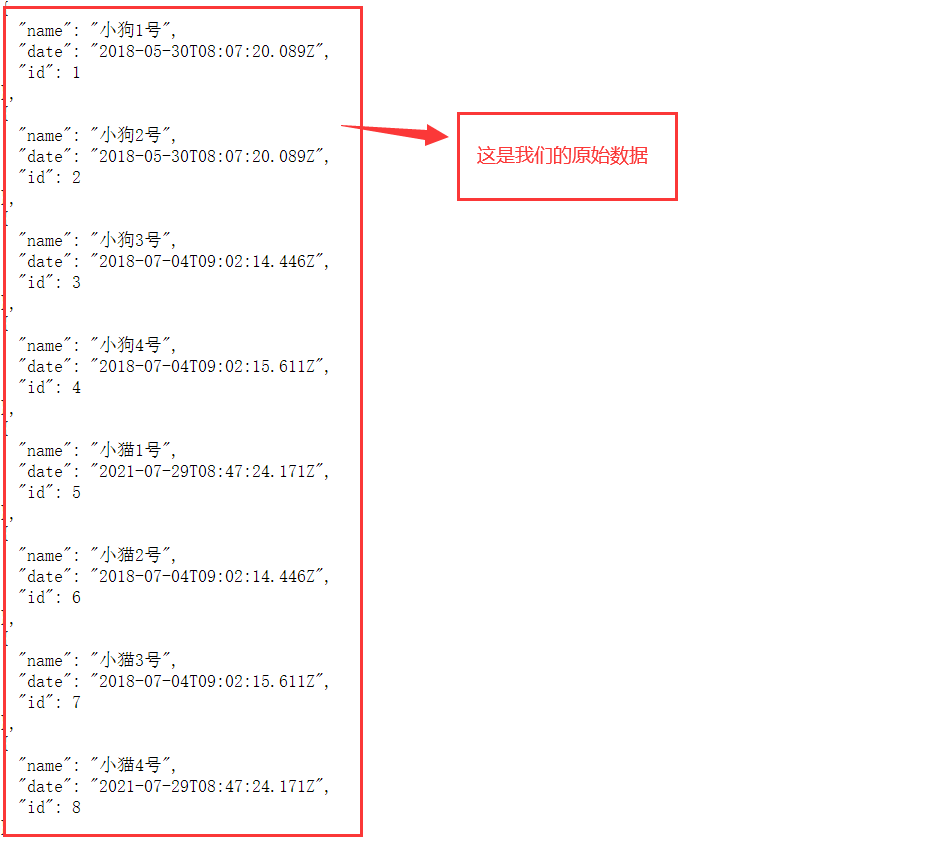 Vue的axios和RESTful接口规则_vue rest-CSDN博客