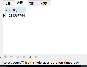 MySQL 单表亿级数据查询优化，达到秒级响应_mysql单表上亿数据秒级查询-CSDN博客