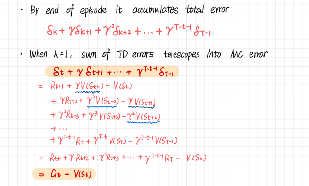 【深度强化学习】不基于模型的预测（Model-Free Prediction）_forward view td-CSDN博客