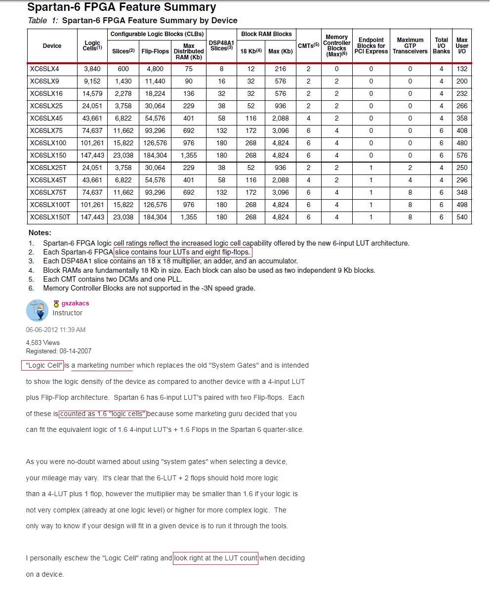 Xilinx FPGA手册上的“Logic Cells”究竟是什么？_programmable logic cell-CSDN博客