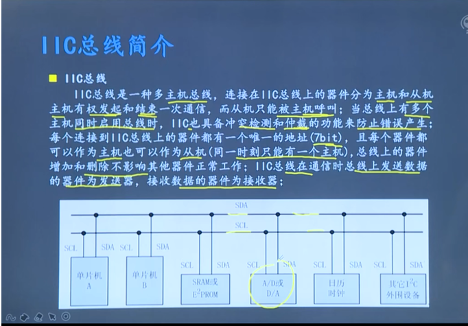 UART,SPI,IIC,RS232通信时序和规则_rs232时序-CSDN博客