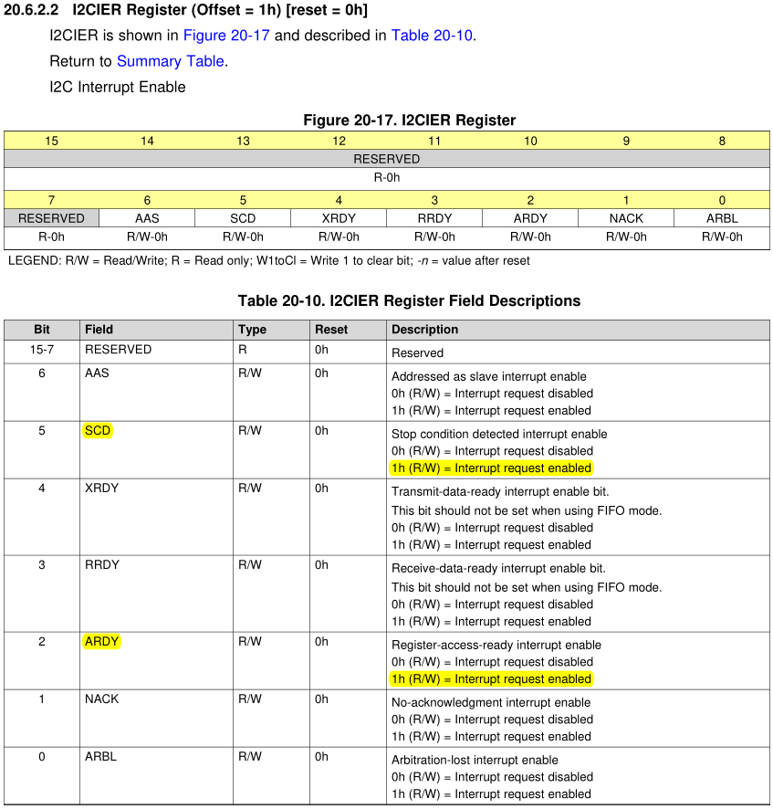 DSP28377 I2C开发笔记_ti2837x i2c寄存器-CSDN博客
