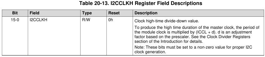 DSP28377 I2C开发笔记_ti2837x i2c寄存器-CSDN博客