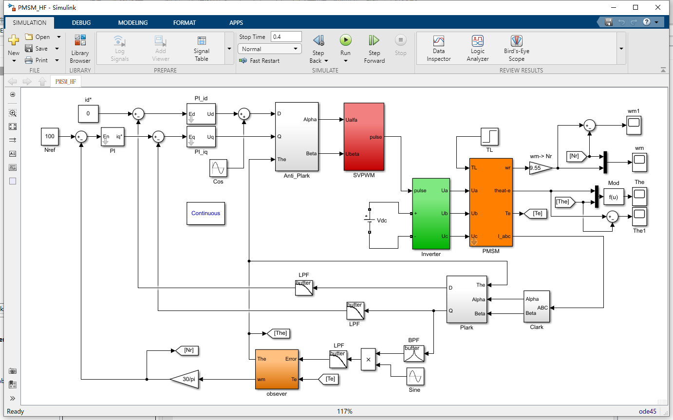 Simulink中如何修改示波器的背景颜色和曲线线条颜色？_simulink示波器自动设置背景-CSDN博客