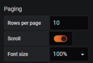 使用Grafana绘制Table时，时间戳timestamp的格式转换。_grafana显示时间戳转换日期-CSDN博客