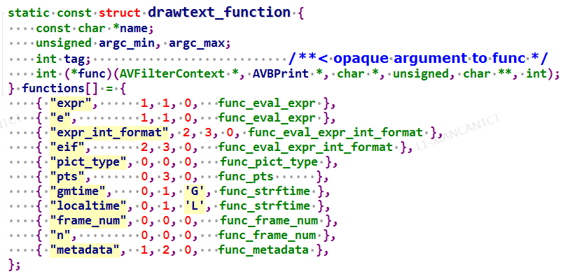 ffmpeg 添加视频加文字水印--drawtext 滤镜详解_ffmpeg drawtext-CSDN博客
