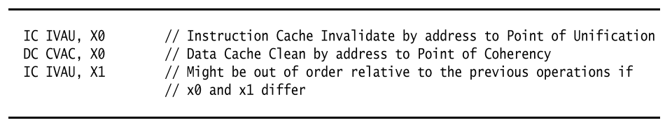 Cache Maintenance-关于cache 清除（invalidate）和清理（clean）操作的基础知识_cacheinvalidate-CSDN博客