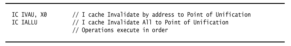 Cache Maintenance-关于cache 清除（invalidate）和清理（clean）操作的基础知识_cacheinvalidate-CSDN博客