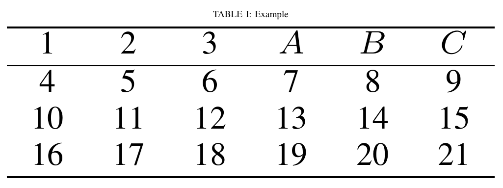 表格生成latex程序工具-Tables Generator使用-CSDN博客