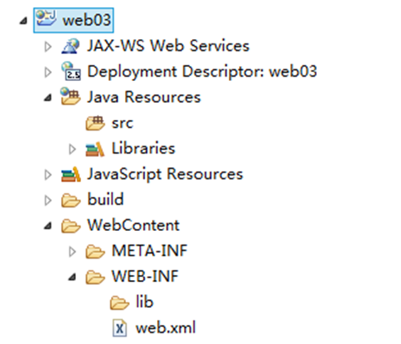Eclipse12:Cookie&Session_在eclipes中怎么创建cookie-CSDN博客