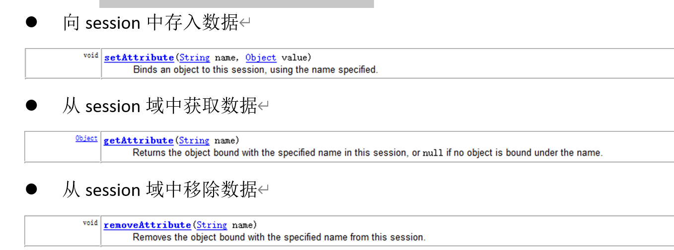 Eclipse12:Cookie&Session_在eclipes中怎么创建cookie-CSDN博客