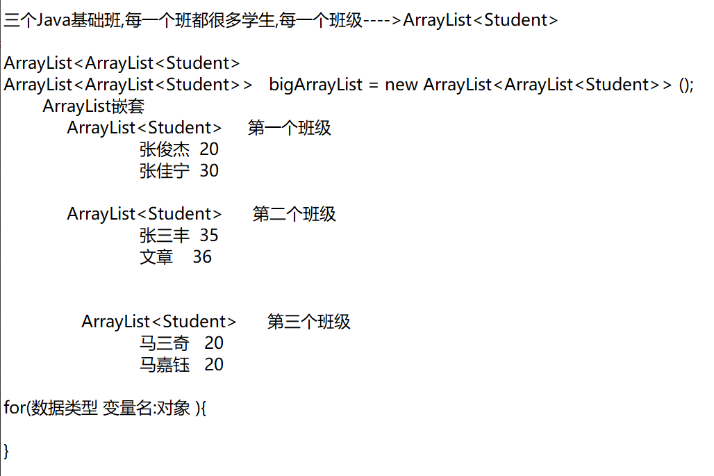 30.Java中“vector的用法“和“List集合的三个子类的特点“_list集合vector特点-CSDN博客