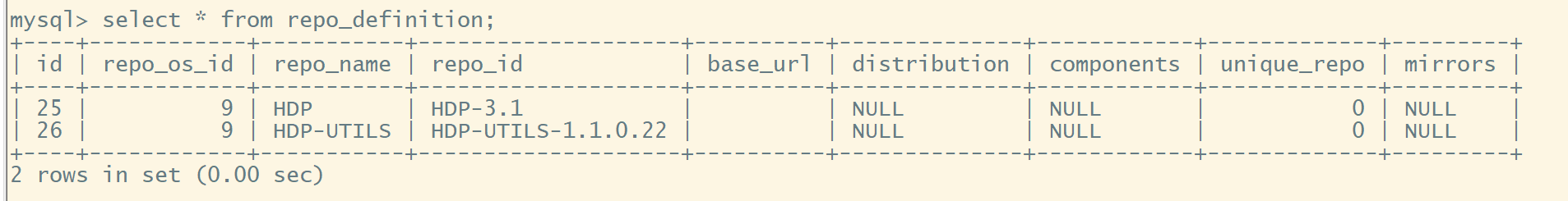 ambari2.7.3离线安装hdp3.1.0时，ambari-hdp-1.repo中baseurl无值_command aborted. reason: 'server considered ...