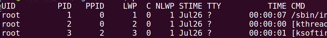 POSIX、libc、glibc概念的理解_glibc posix-CSDN博客