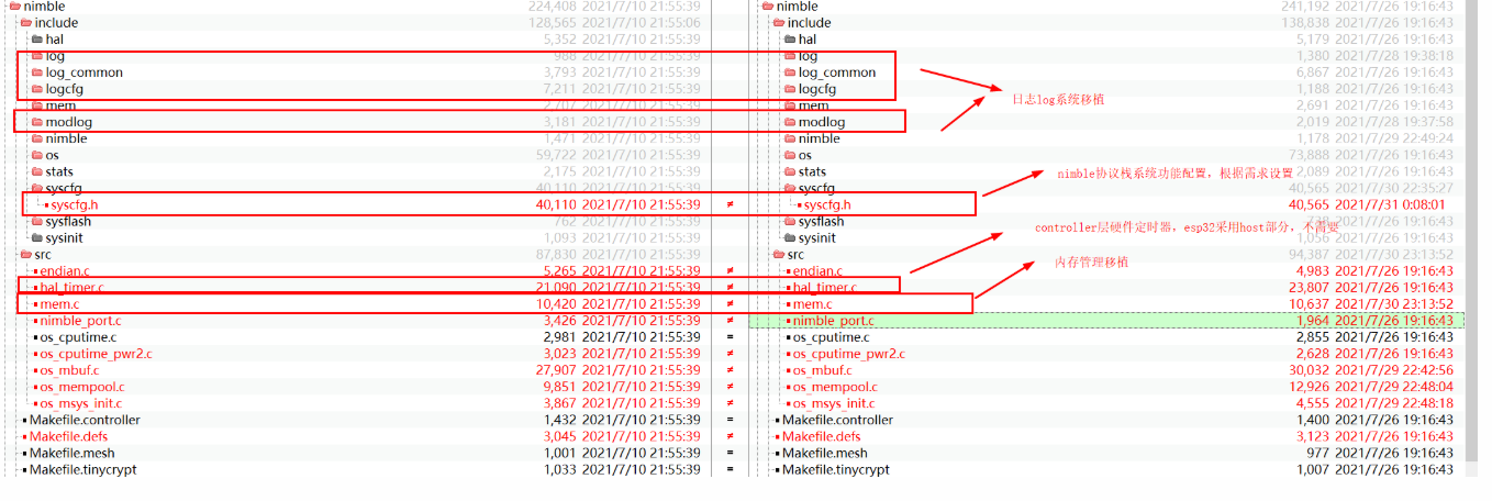 基于ESP32的nimble-host蓝牙协议栈移植分析_nimble 移植-CSDN博客