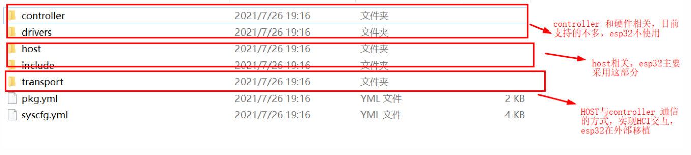 基于ESP32的nimble-host蓝牙协议栈移植分析_nimble 移植-CSDN博客