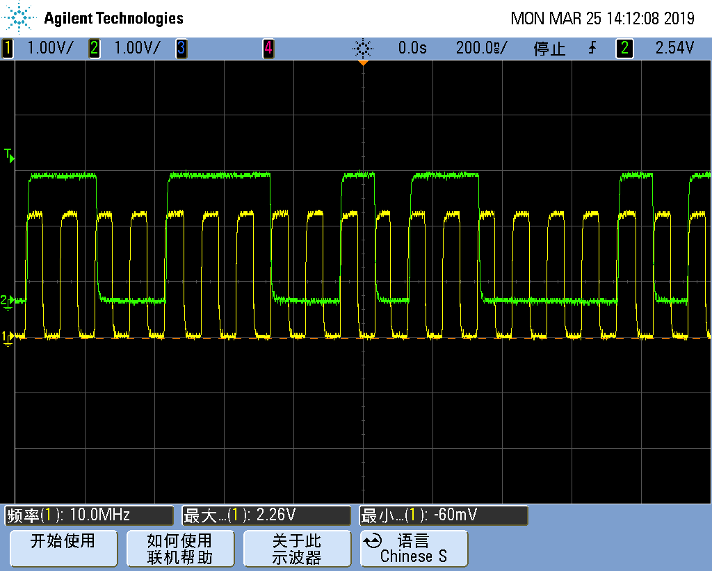 NRZ码位同步原理及FPGA实现--CDR-CSDN博客