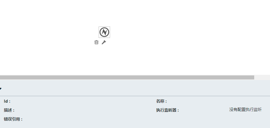 activiti——结束事件_activiti终止流程-CSDN博客