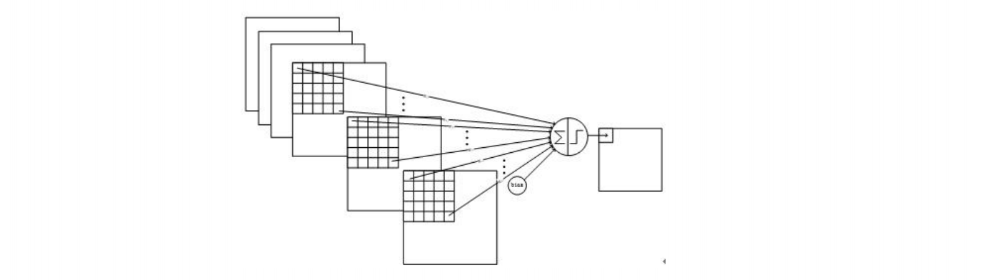 「深度学习一遍过」必修8：搭建卷积神经网络 LeNet-5_letnet模型结构参数-CSDN博客