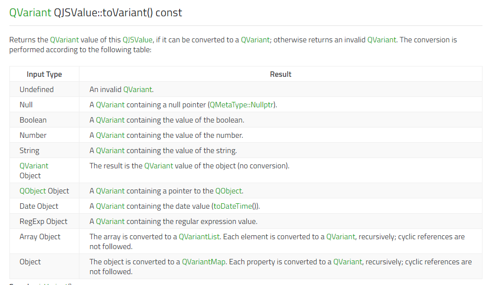 QJSEngine实现QtC++与Javascript混合编程_qjsengine与-CSDN博客