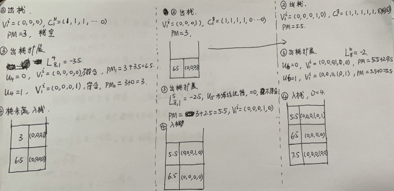 SCS译码_sc译码-CSDN博客