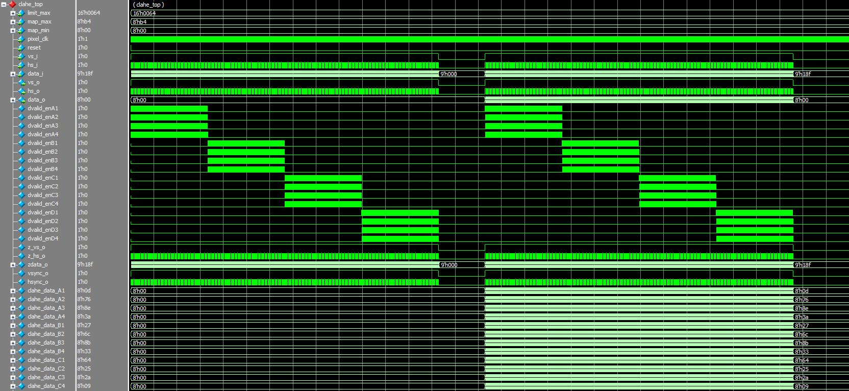 基于FPGA的CLAHE图像增强算法设计_fpga实现图像增强-CSDN博客