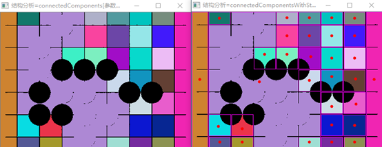 OpenCV各模块函数使用实例（6）--结构分析和形状描述符（Structural Analysis and Shape ...
