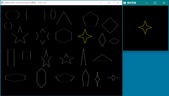 OpenCV各模块函数使用实例（6）--结构分析和形状描述符（Structural Analysis and Shape ...