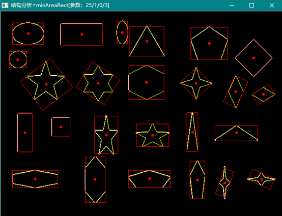 OpenCV各模块函数使用实例（6）--结构分析和形状描述符（Structural Analysis and Shape ...