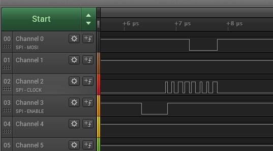 GD32 SPI问题-CSDN博客