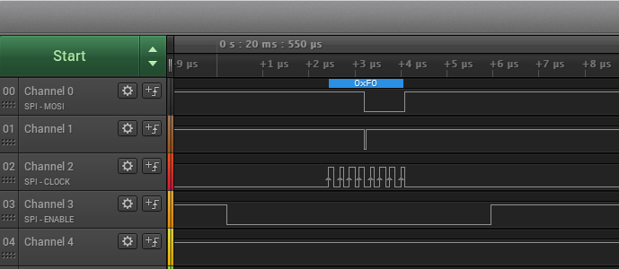 GD32 SPI问题-CSDN博客