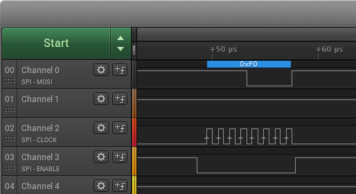 GD32 SPI问题-CSDN博客