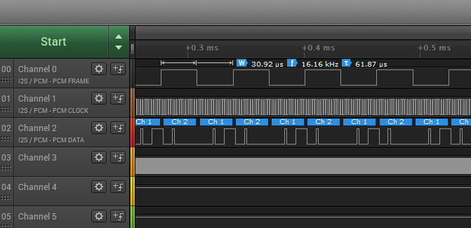 GD32 iis频率计算_gd32 i2s 例程-CSDN博客