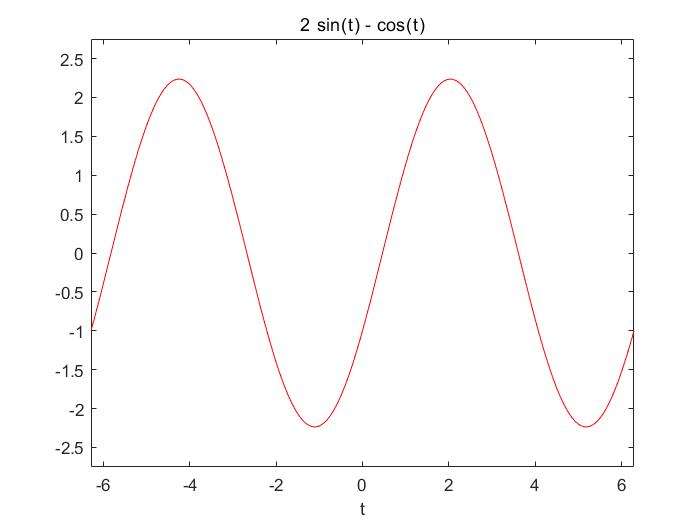matlab---微分方程组与相平面_错误使用 plot 数据必须为可转换为双精度值的数值、日期时间、持续时间或数组。-CSDN博客