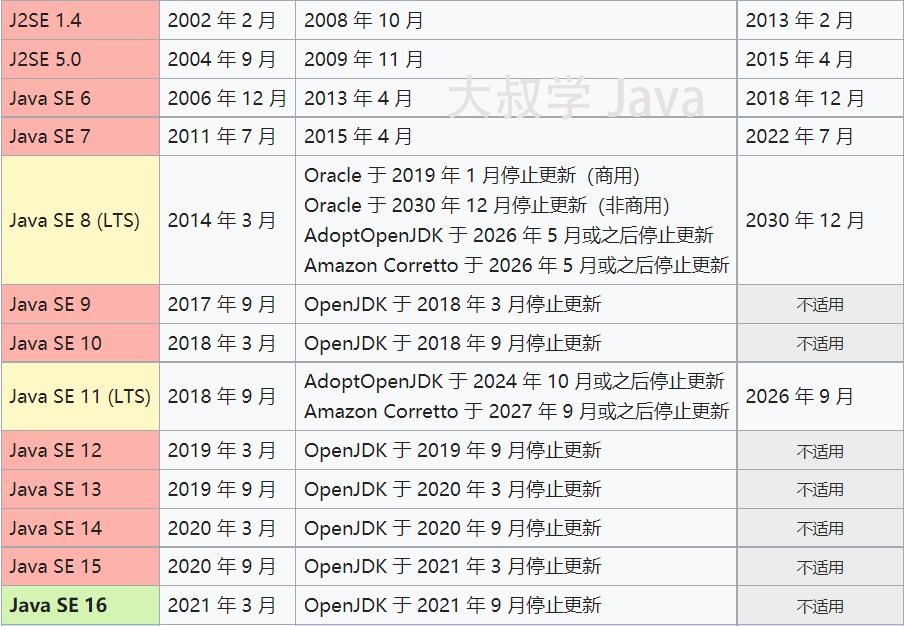 Win10系统安装64位JDK8最新2021详细步骤（配置Java环境变量）_jdk8 64-CSDN博客