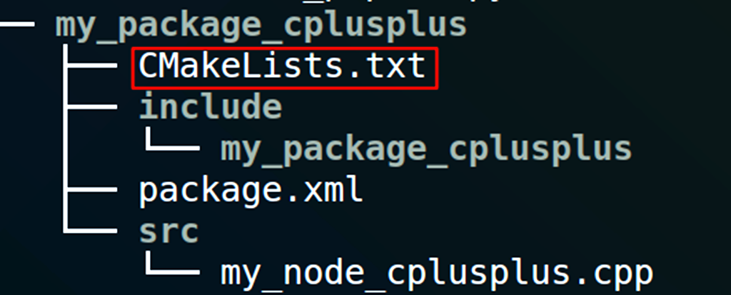 ROS2极简总结-文件系统_ros2-distro-CSDN博客
