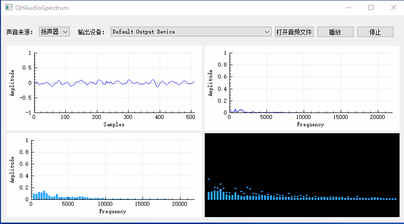 Qt之调用fftw3实现音频频谱（原理） Qt 音频分析 Csdn博客