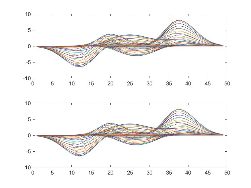 matlab图像边缘宽度调整_matlab如何调整emf边缘大小-CSDN博客