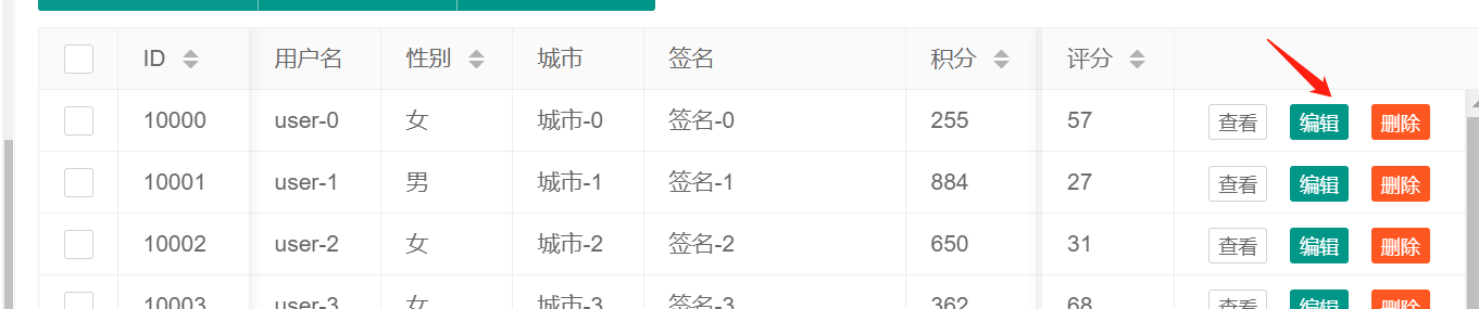 layui table更新一行数据_layui更新table行信息-CSDN博客