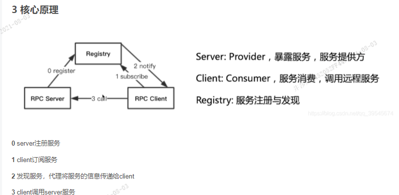 PRC接口_prc通俗讲解-CSDN博客