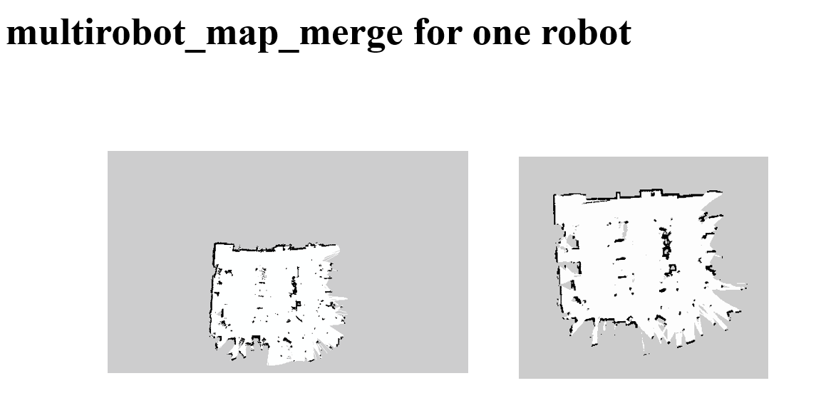 ROS实验笔记之——基于cartographer方法的SLAM_使用cartographer替换gmapping-CSDN博客