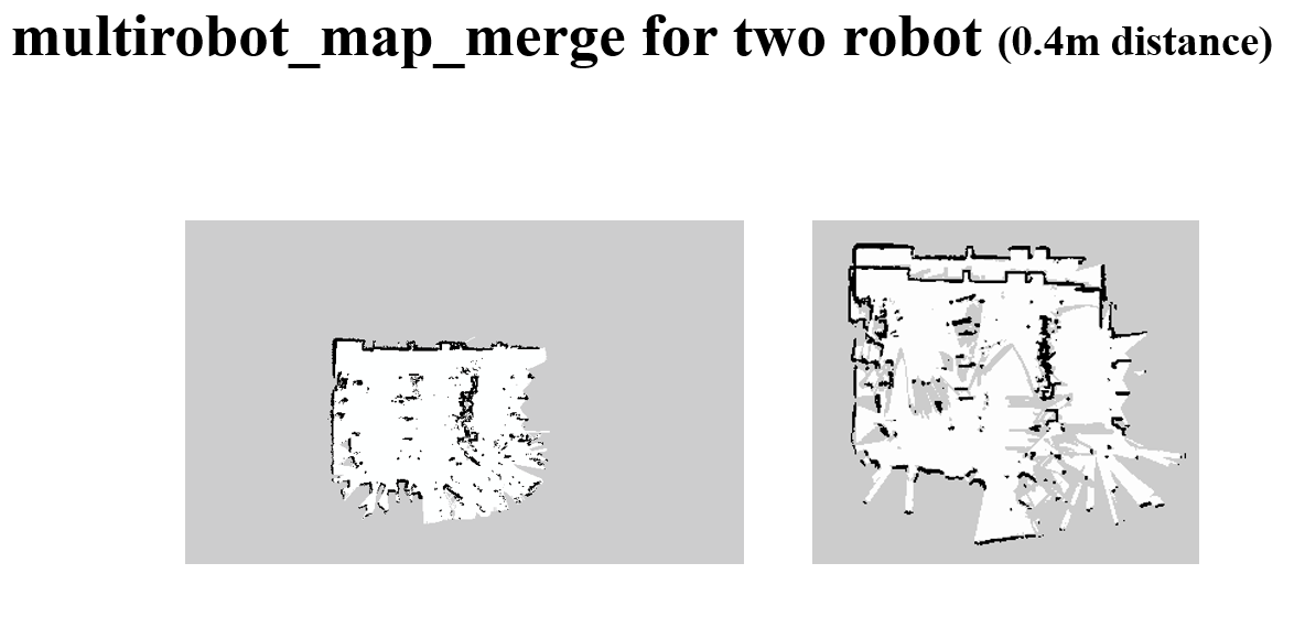 ROS实验笔记之——基于cartographer方法的SLAM_使用cartographer替换gmapping-CSDN博客