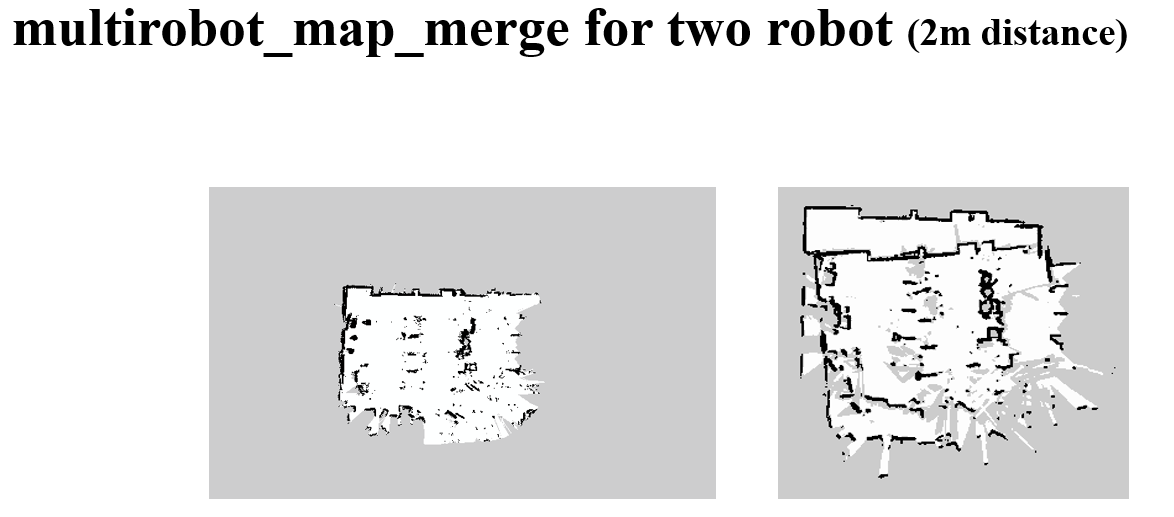 ROS实验笔记之——基于cartographer方法的SLAM_使用cartographer替换gmapping-CSDN博客