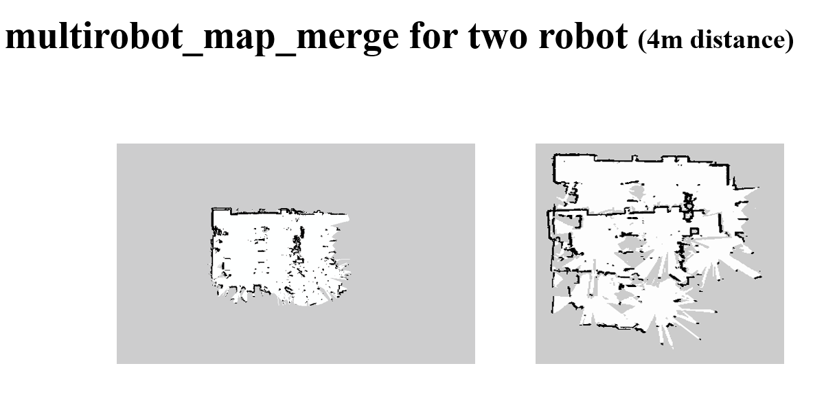 ROS实验笔记之——基于cartographer方法的SLAM_使用cartographer替换gmapping-CSDN博客