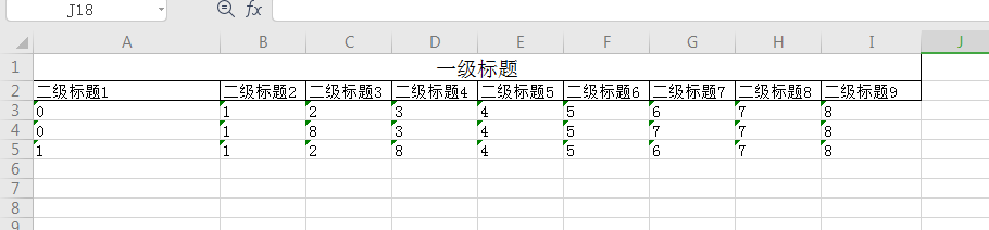 EasyPoi 按模板写入数据导出Excel_easypoi workbook继续写数据-CSDN博客