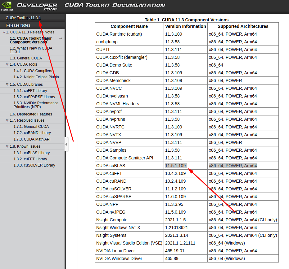 [TRT] TensorRT was linked against cuBLAS/cuBLAS LT 11.5.1 but loaded cuBLAS/cuBLAS LT 11.4.2-CSDN博客