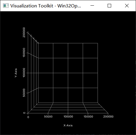 VTK_3D坐标系（vtkAxesActor/vtkCubeAxesActor）-CSDN博客
